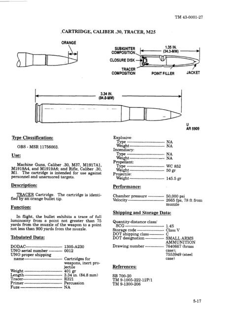 ‘Ilvpe Classification: