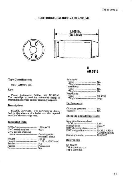 Ilvpe Classification: Use