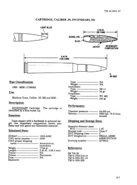 j$-- DOWEL llvpe Classifi