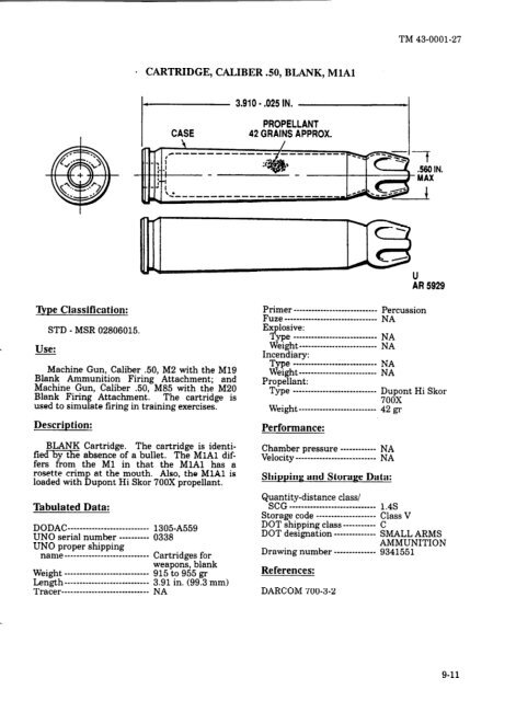 Vpe Classification: STD