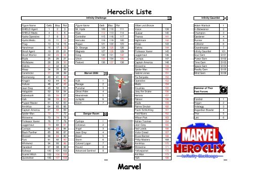 Heroclix Liste