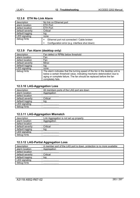 ULAF+ 12 - Troubleshootin