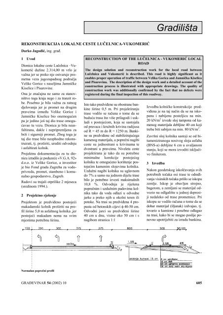 Gradilišta - Građevinar