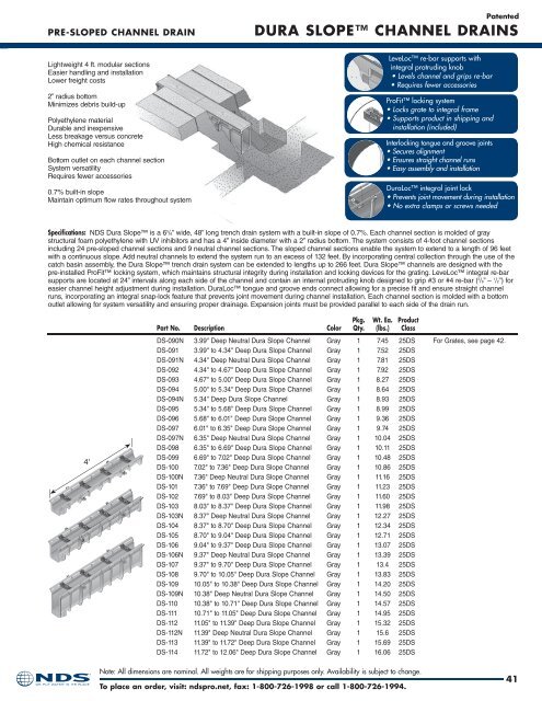 DurA SLOPE™ CHANNEL DrAiNS - NDS