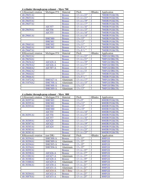 6 cylinder through-prop e