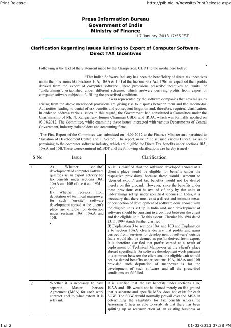 Clarification - Income Tax