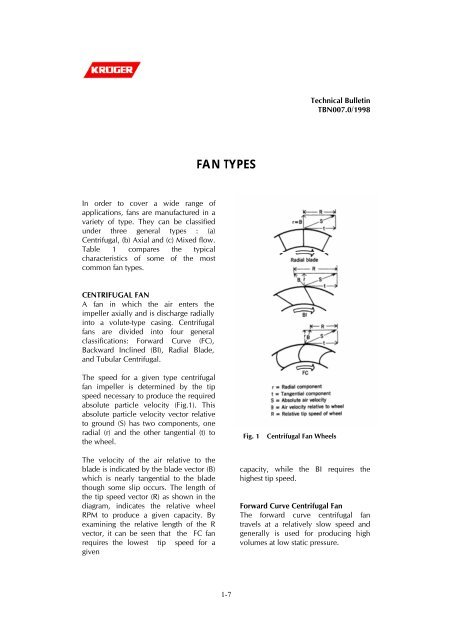 FAN TYPES - Kruger Ventilation