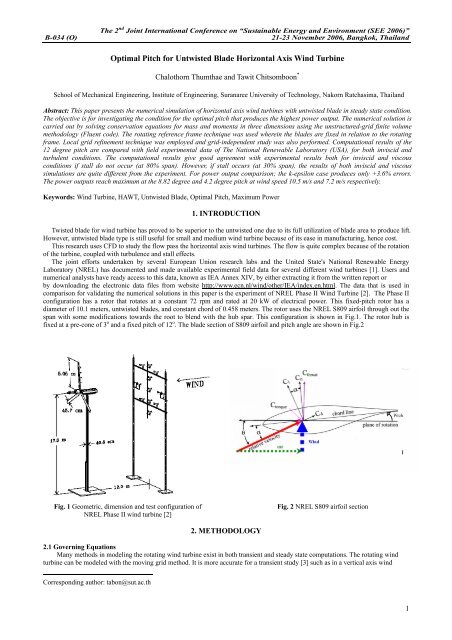 Optimal Pitch for Untwisted Blade Horizontal Axis Wind Turbine