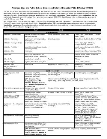(ESI) Preferred Drug List - Providers – Amerigroup