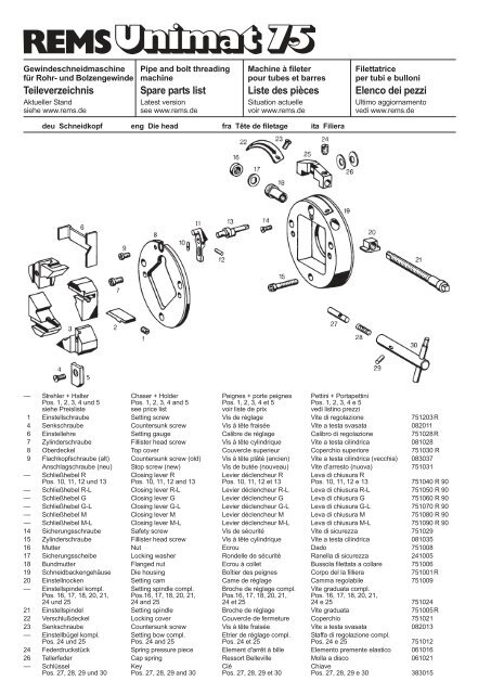 Teileverzeichnis Spare parts list Liste des pièces ... - REMS Tools USA