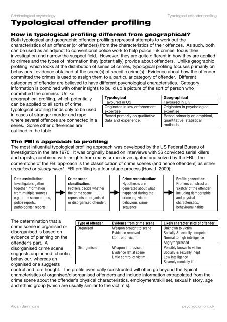 Typological offender profiling (handout) Typological offender profiling (handout)