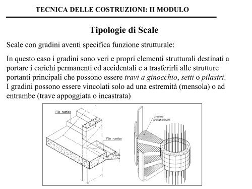 TECNICA DELLE COSTRUZIONI