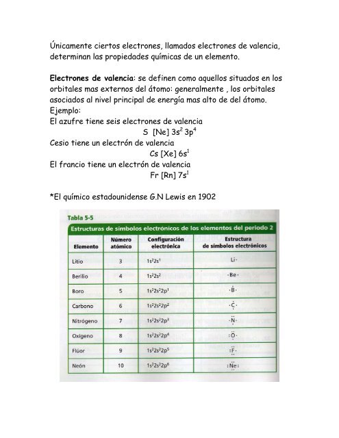 6 Electrones De Valencia