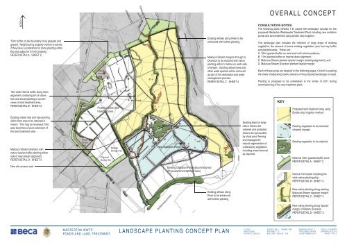 OVERALL CONCEPT - Masterton District Council