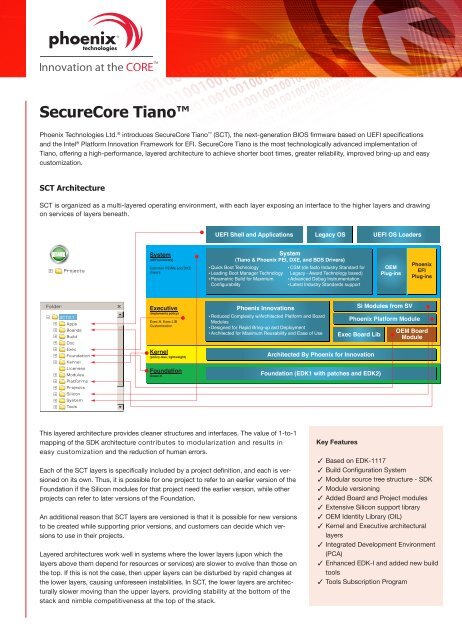 SecureCore Tianoâ ¢ - Phoenix