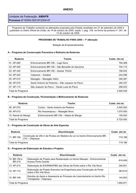 Processo De Alteracao
