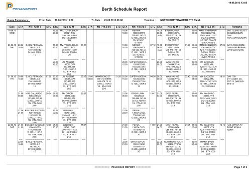 Berth Schedule Report