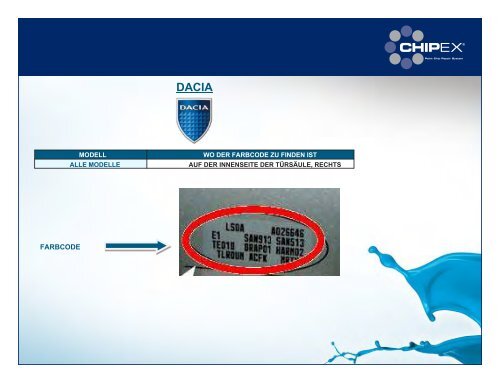 FARBCODE DACIA MODELL WO