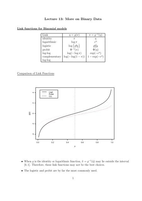Lecture 13 More On Binary Data