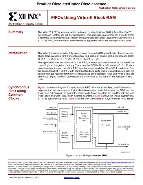 Xilinx XAPP258 FIFOs Using Virtex-II Block RAM, Application Note