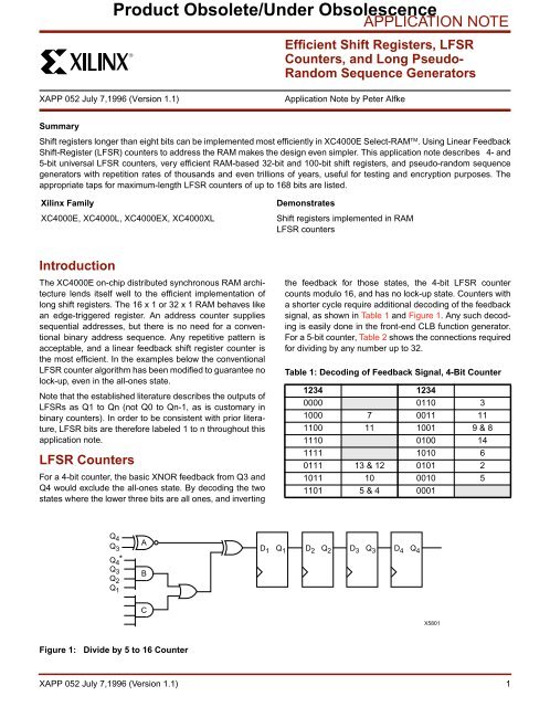 Efficient Shift Registers, LFSR Counters, and Long Pseudo ... - Xilinx