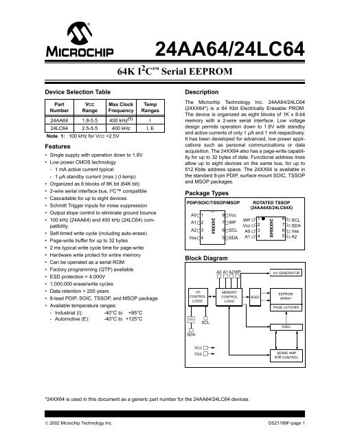 24AA64/24LC64 64K I2C Serial EEPROM - Microchip