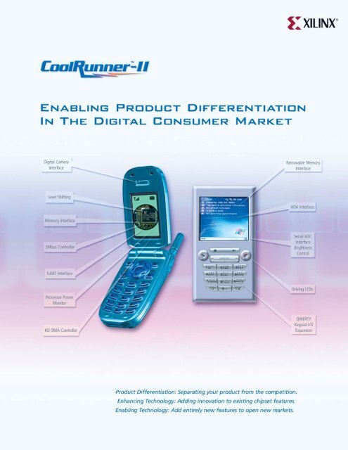 CoolRunner-II - Xilinx