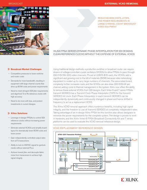 External VCXO Removal Solution - Xilinx