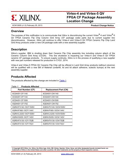 Xilinx XCN13005 - Virtex-4 and Virtex-5 QV FPGA CF Package ...
