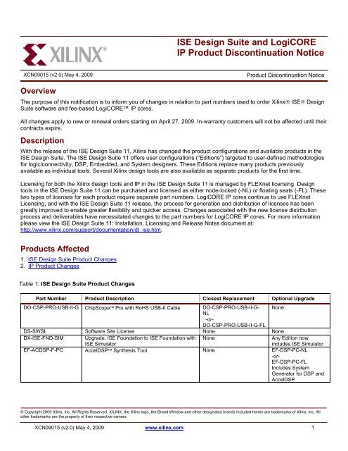 XCN09015 ISE Design Suite and LogiCORE IP Product ... - Xilinx