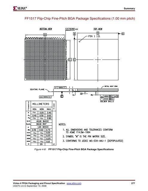 Chapter 4: Mechanical Dra