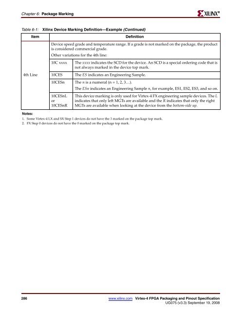Chapter 6: Package Markin