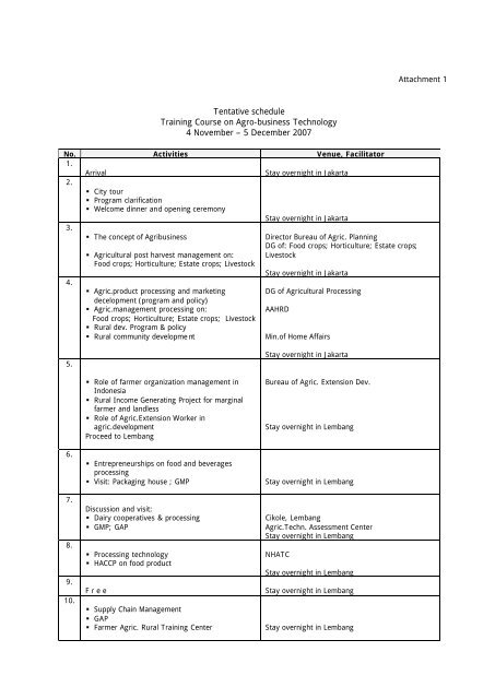 Tentative schedule Training Course on Agro-business ... - JICA