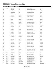 OSAA Wrestling Championships