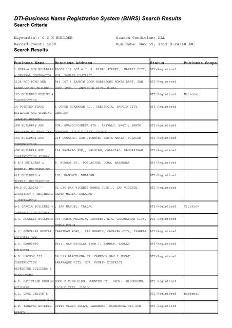 DTI-Business Name Registration System (BNRS) Search Results