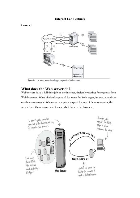 What does the Web server do?