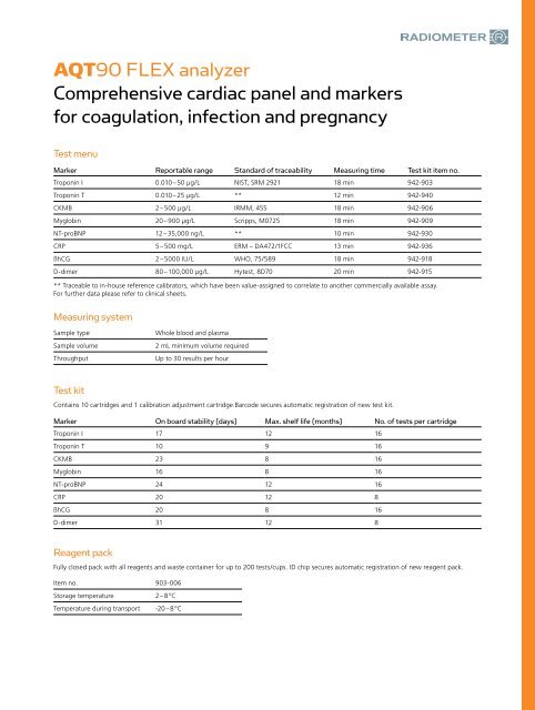 AQT90 FLEX analyzer Comprehensive cardiac panel ... - Radiometer