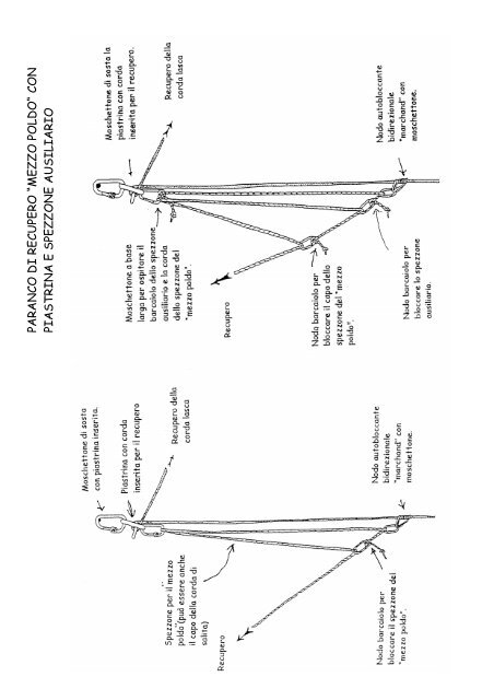 PARANCO MEZZO POLDO Recup