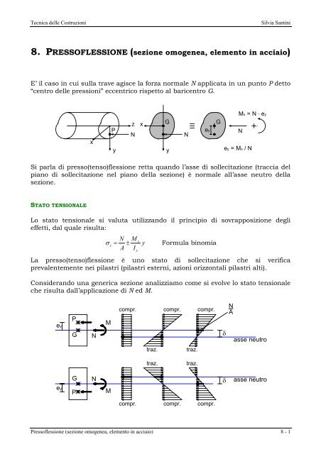 8. PRESSOFLESSIONE (sezione omogenea, elemento in acciaio)