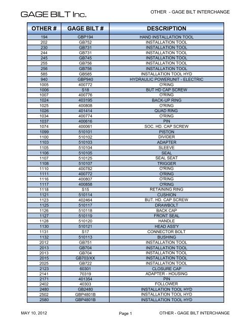 CROSS REFERENCE - MAY 2012 .xlsx - Gage Bilt Rivet Tools