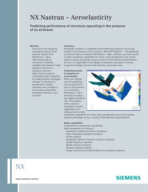 NX Nastran - Aeroelasticity