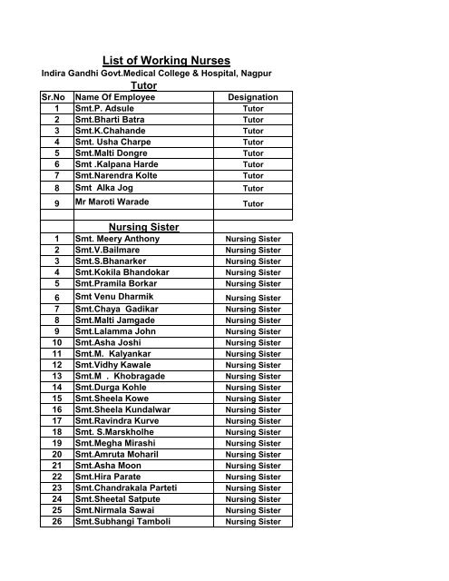 List of Working Nurses - Indira Gandhi Government Medical College ...