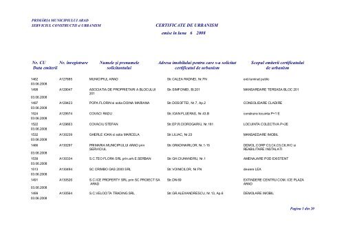 Iunie 2008 - Primaria Municipiului Arad