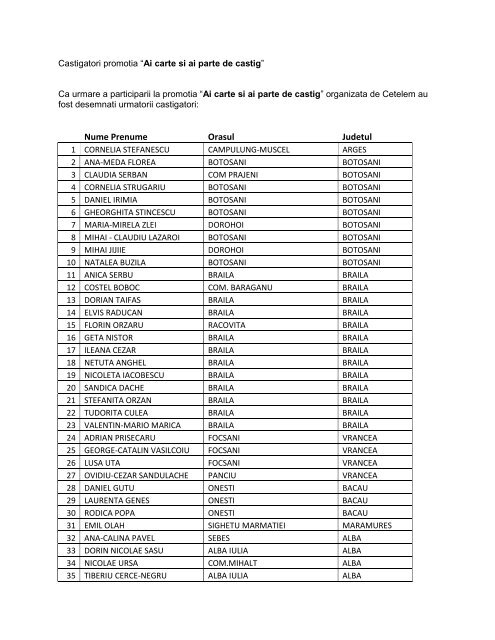 Nume Prenume Orasul Judetul - Cetelem