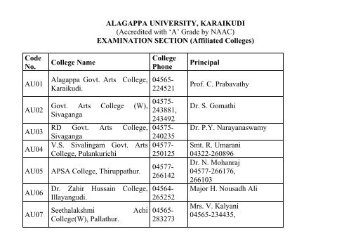 COLLEGE DETAILS - Alagappa University