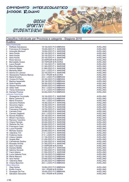 Classifica Individuale per Provincia e categorie - Stagione 2010 ...