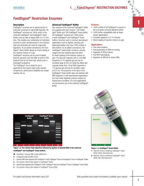 1 1. FastDigest ® & CONV