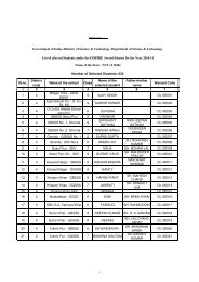 List - Department of Science & Technology