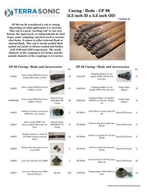 GP 88 - Terra Sonic International