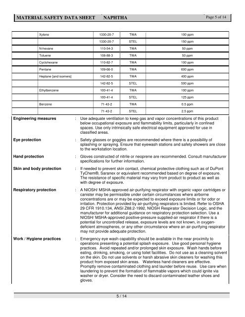 MATERIAL SAFETY DATA SHEE